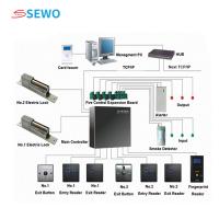 China SEWO 4 Door Access Control System with Biometric Face Recognition - 20,000 User Capacity, 100,000 Event Storage for sale