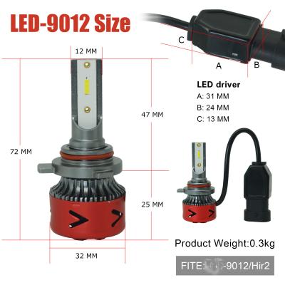 China Auto 9012/HIR2 LED Headlight / Car LED Light 9006/HB4, (H1,H3,H4,H7,H11), Car LED Light Supplier, Car LED Light Factory for sale