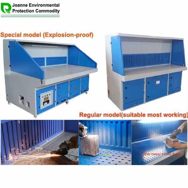 Quality 75 DB Downdraft Bench 900 CFM -4700 CFM Airflow Steel Woodworking Downdraft Table for sale