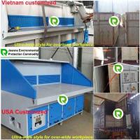China Portable Downdraft Table for Aluminum Processing 1000-5000 CFM for sale