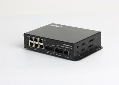 China Portos do interruptor de acesso 9 dos ethernet dos portos de 6FE 2 1000M FX 1 1000M SFP à venda