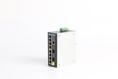 Cina 8 1000M Rj 45 supporto Foway 4510TFSM della ferrovia di baccano del commutatore di Ethernet di 2 porti di 1000M SFP in vendita