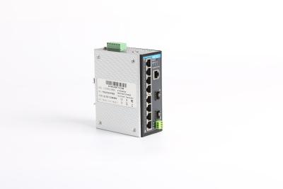 Cina 8 1000M Rj 45 supporto Foway 4510TFSM della ferrovia di baccano del commutatore di Ethernet di 2 porti di 1000M SFP in vendita