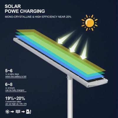 Cina 60w 90w 120w 150w IP67 ha integrato l'iluminazione pubblica solare all'aperto del LED in vendita
