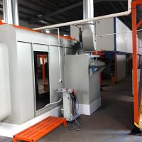 China Manual Powder Coating Line: Flexible, Cost-Effective Solutions for Precise Coating for sale