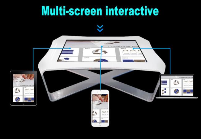 Multi media waterproof interactive multi touch table for dining hall
