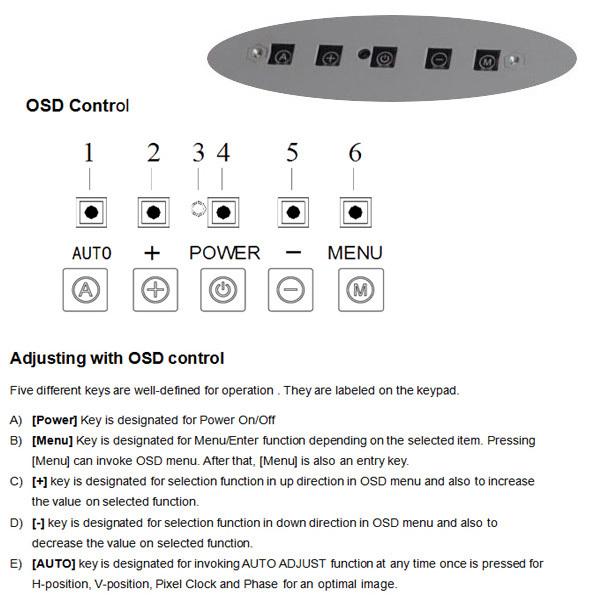 het touche screenmonitor van de 15 duim anti-glare ZAAG openframe, Monitor van het 15 duim de Volledige HD Touche screen
