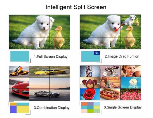 3X3 SAMSUNG 700nits HD 3.9mm floor stand commercial led backlight lcd wall display
