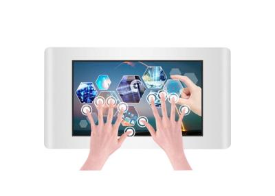 Cina Multi tavolino da salotto interattivo LCD 43