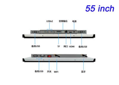Cina 55 pollici di schermo tattile Android incorporato per display di trasporto pubblico, esperienze di vendita al dettaglio immersive, interfacce aziendali e pannelli espositivi in vendita