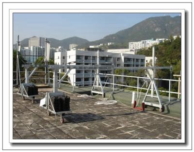 China Building maintenance galvanized steel suspended platform ZLP800 for sale