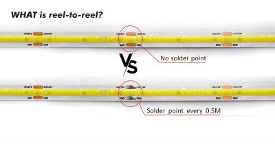 Cina COB LED Strip Light 480LEDs CRI 90+ Uniform Glow Dotless Non impermeabile IP20 Flessibile in vendita