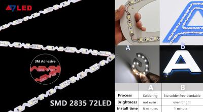 Cina Bianco Zig Zag Led Strip 72leds/Meter 12v 24v S Forma per la pubblicità in vendita