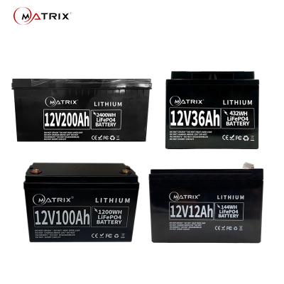 Cina batteria al litio 4S6P della sostituzione di 12V 36Ah costruita in BANCOMAT del CCTV di BMS For UPS in vendita