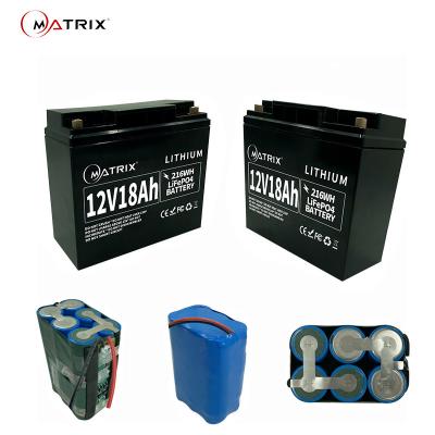 Cina Batteria profonda 4S3P del ciclo del litio di immagazzinamento dell'energia 12,8 V 18ah per il CCTV di UPS SOLARE in vendita