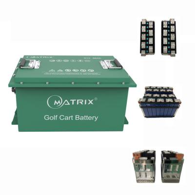 Cina Batteria ricaricabile EV 48V / 51V 56Ah Batteria al litio per carrello da golf Batteria agli ioni di litio | OEM disponibile in vendita