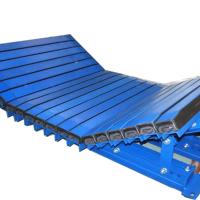 China Polyethylene Flexco Impact Bed Conveyor Mine Belting Machine Buffering Press for sale