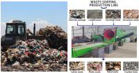 China Customized Construction Waste Sorting Line with Garbage Sorting System Equipment for sale