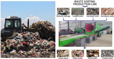 China Customized Construction Waste Sorting Line with Garbage Sorting System Equipment en venta