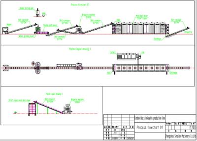 China Model LYQ10.0 briquetting machine for coal dry powder for sale