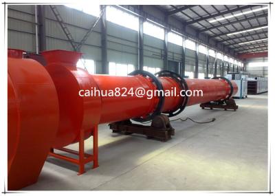 China durable competitive rotary dryer for sale