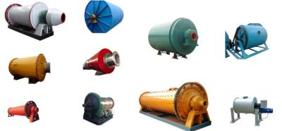 China Ball mill working principle with steel balls inside specification/grinding process for sale