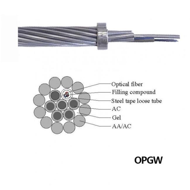 Overhead Ground Wire OPGW Cable Aluminum Clad Steel Wire Optical Fiber ...