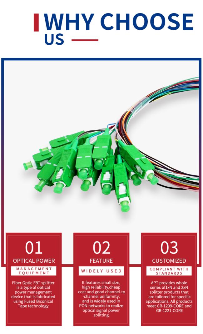Single Mode 12 Core Fiber Optic Indoor Cable 1.5M Fiber Optical Pigtail ...