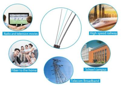 Cina Farfalla piana ad alta resistenza su misura del cavo a fibre ottiche di FTTH in vendita