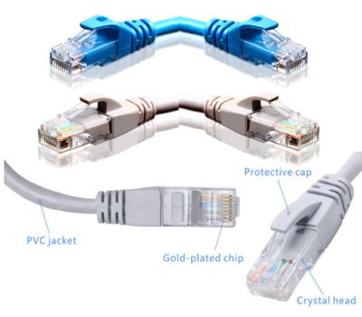 Cina Il computer RJ45 CAT6 rattoppa la perdita bassa del segnale 10m del cavo 23AWG 5m in vendita