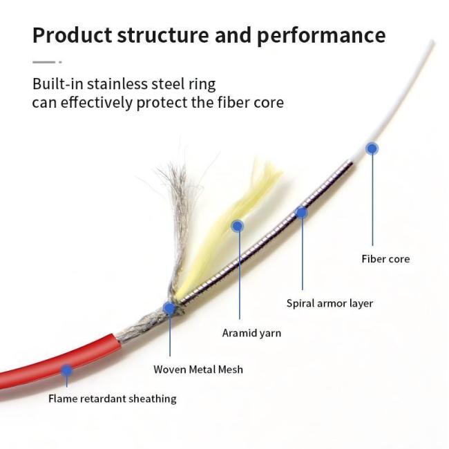 DTS Fiber Optic Cable spool with visible length markings