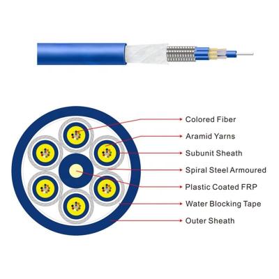 China MT Gjasfkv Fiber Optic Cable 72 Core 144 Core Indoor Flat Wire Aramid Reinforced Optical Cable for sale