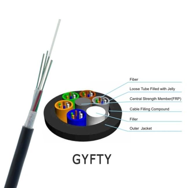 FRP Loose Tube Fiber Optic Cable 12 Core GYFTY PE / LSZH Fiber Optic ...