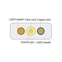 China Customizable Composite Optical Fiber Cable Indoor Use Dual Function Design for sale