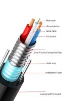 Quality OEM Photoelectric Composite Optical Fiber Cable 12 Core Hybrid Fiber Cable GYXTW for sale