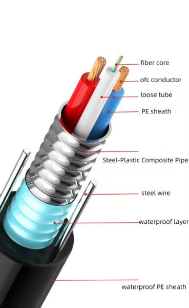 Quality OEM Photoelectric Composite Optical Fiber Cable 12 Core Hybrid Fiber Cable GYXTW RVV for sale