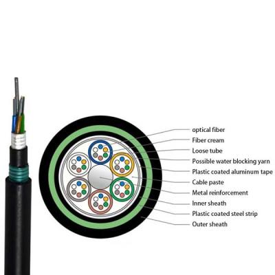 Cina Un cavo a fibre ottiche all'aperto corazzato GYTA53 MDPE dei 12 centri/guaina doppio dell'HDPE in vendita