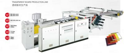 China Transparente APET PETG CPET PLA Platten Produktionslinie 1200mm-2100mm Breite zu verkaufen