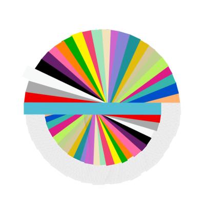 China Brazalete desechable impermeable con código QR y número de serie para el evento VIP de 2025 Entrada VIP en papel sintético en venta