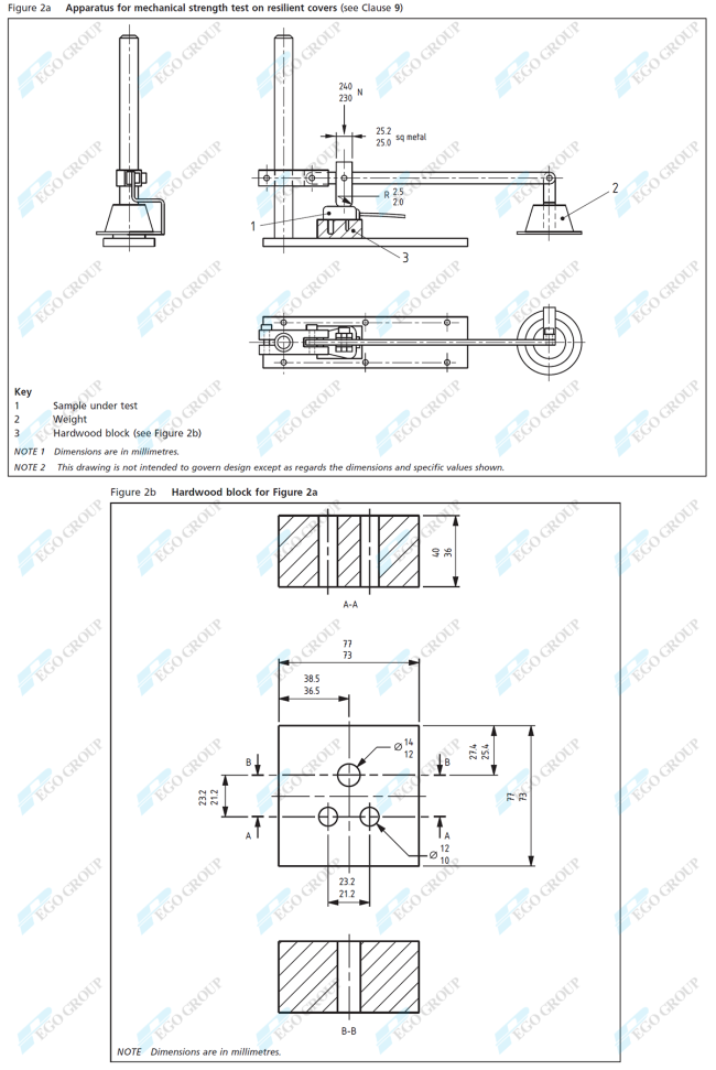 Apparatus for Mechanical Strength Test on Resilient Covers
