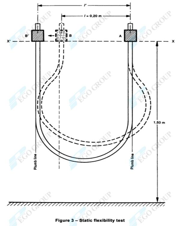 Cable Static Flexibility Test Apparatus IEC60227-2