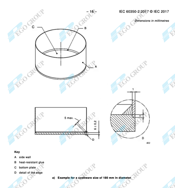IEC60350-2 Standardized Cookware diagram