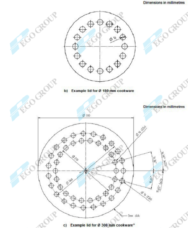 IEC60350-2 Standardized Cookware specifications diagram