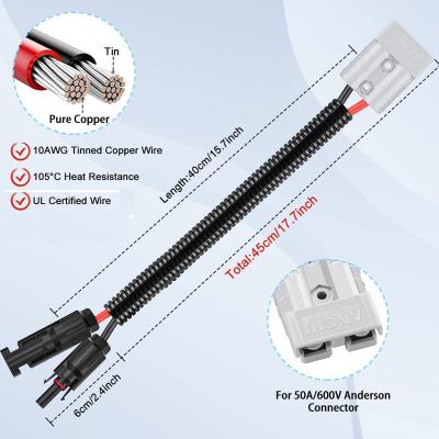 Cina Materiale IP67 di Anderson Style Photovoltaic Solar Cable XLPE impermeabile in vendita