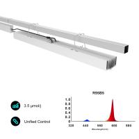 China V Shape LED Panel green house led lights Supplemental Lighting for sale
