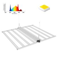 China Artificial Vertical LED Grow Light Indoor Hydroponic System for sale