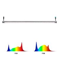 China Plants Indoor LED Grow Light  Signle Level Multi Level for sale
