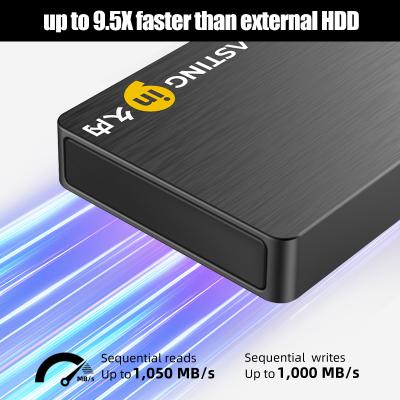 China Oem Portable SSD 4tb Mini Pssd Type C Usb3.2 Gen2 External Solid State Drive for sale