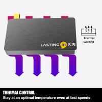 Quality LASTINGIN 4TB Portable SSD USB3.2 TypeC 1050MB/s Read Speed for sale