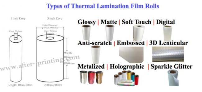 China Xiamen After-printing Finishing Supplies Co.,Ltd company profile 0